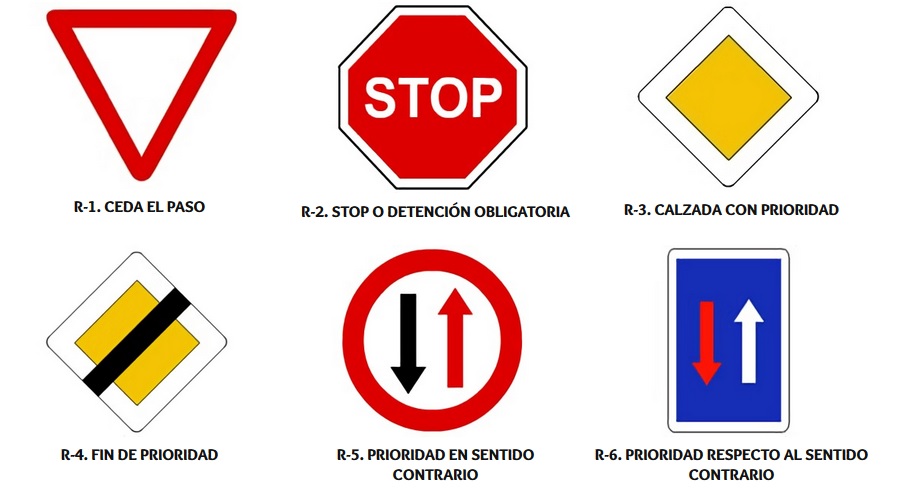 Señales de Prioridad de Paso 🥇 Orden en Estrechamientos