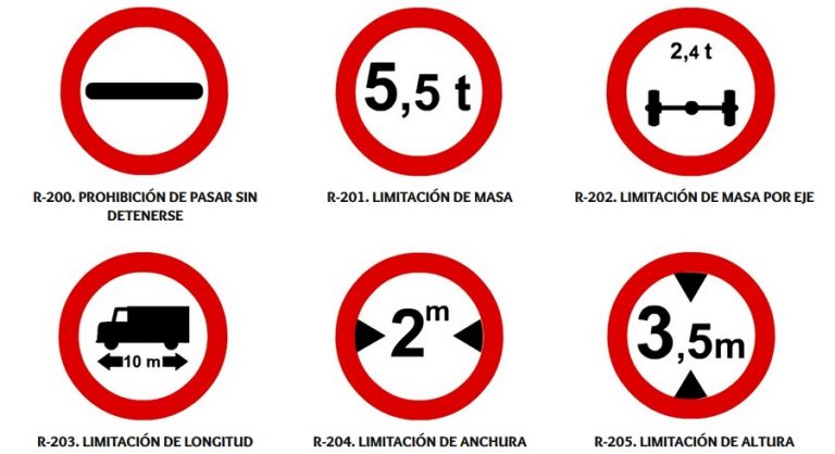 Seг Ales De Restricciгіn De Paso Con Imagen Y Significado рџґ